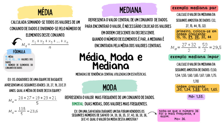 Media, Moda e Mediana | PDF | Mediana (Estatística) | Estatísticas