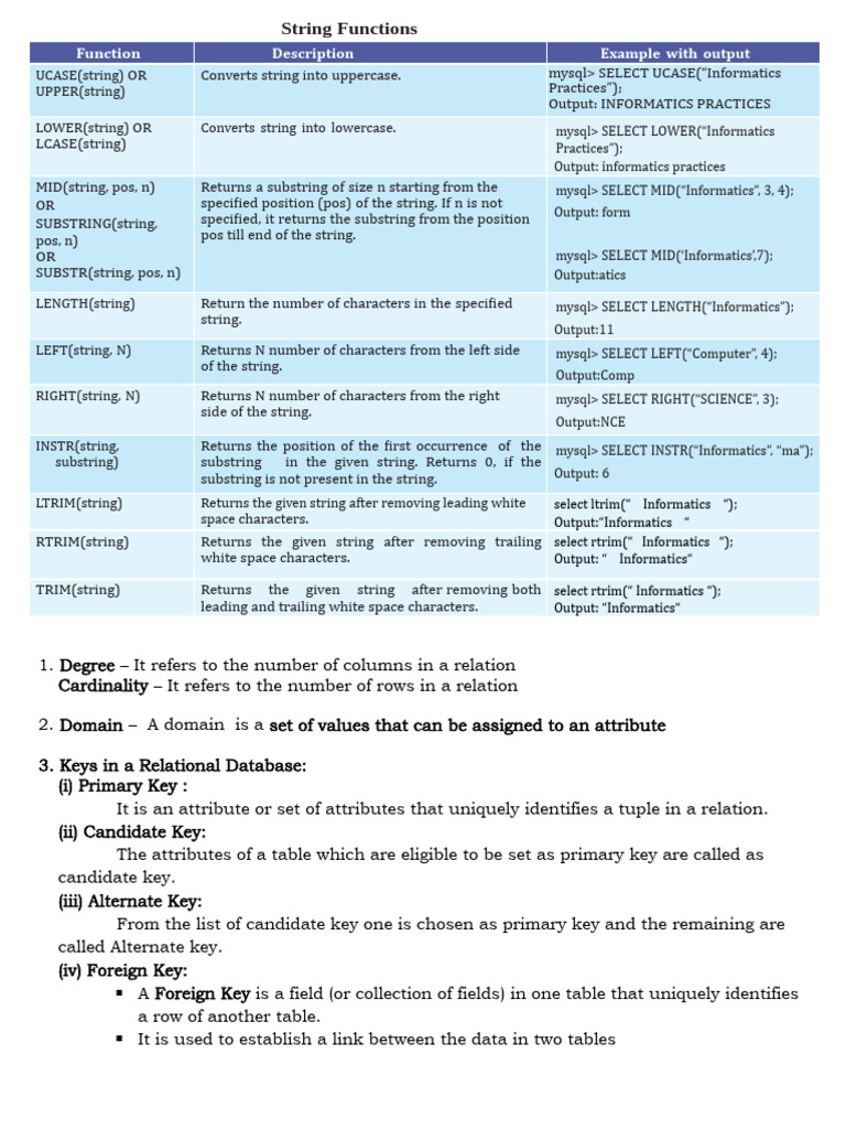 Import Theory Question - SQL (1) - Removed | PDF | Relational Database | Table (Database)