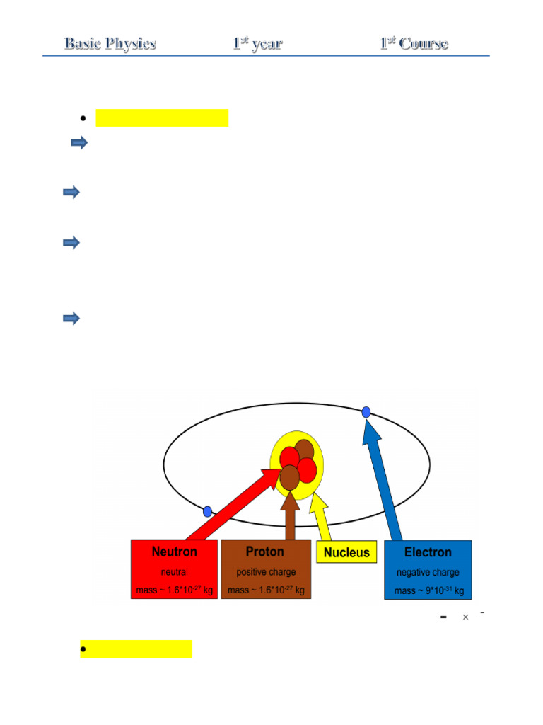 ALL Lect. | PDF | P–N Junction | Doping (Semiconductor)