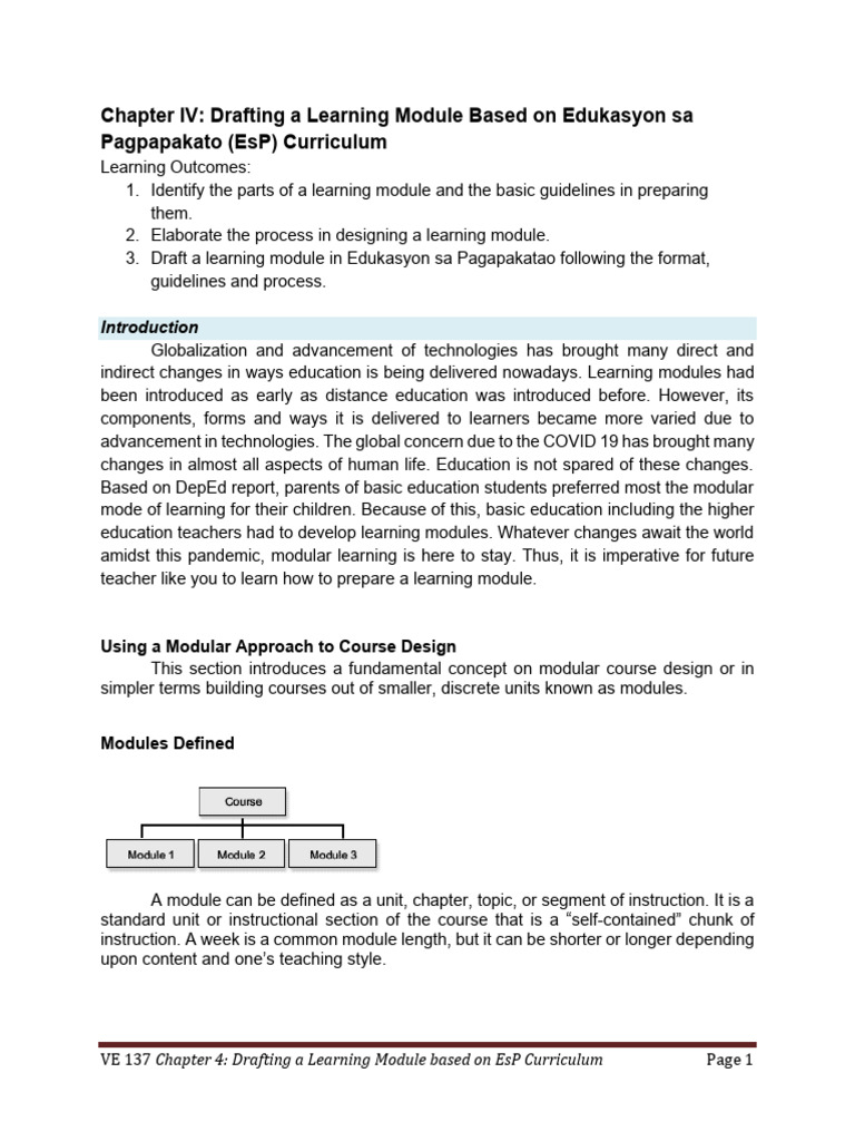 Drafting Learning Modules for EsP Curriculum | PDF | Learning | Curriculum