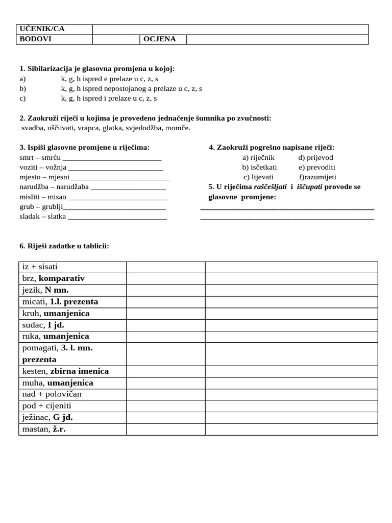 Glasovne Promjene I Naglasci | PDF