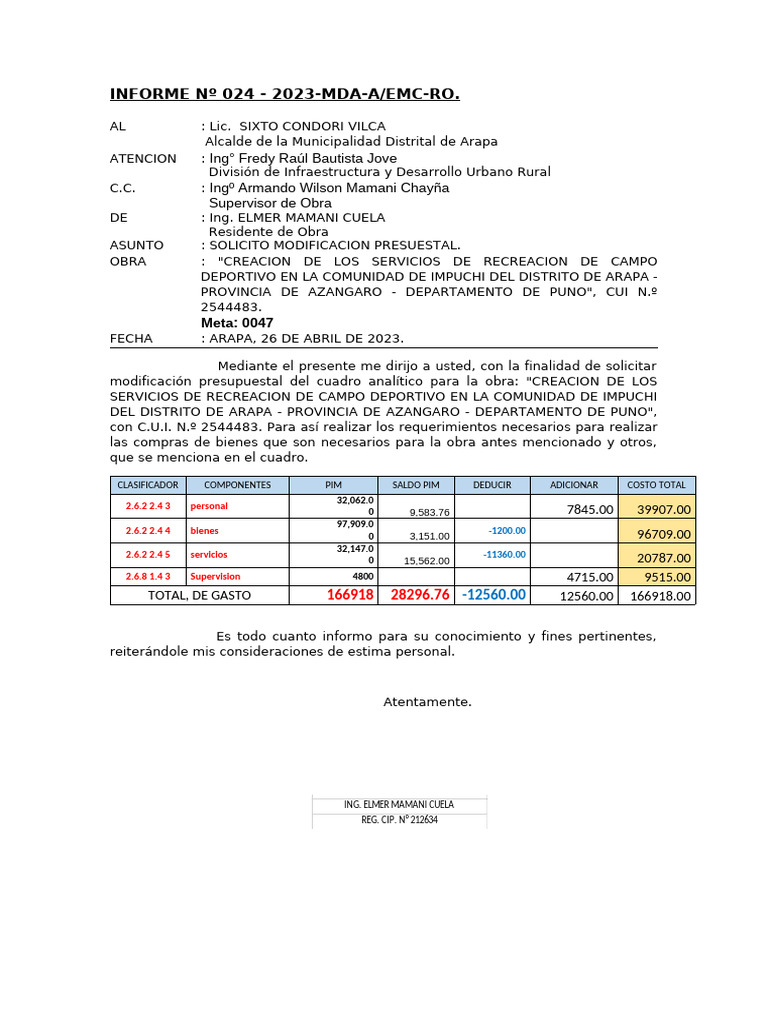 Informe de Asignacion de Presupuesto | PDF