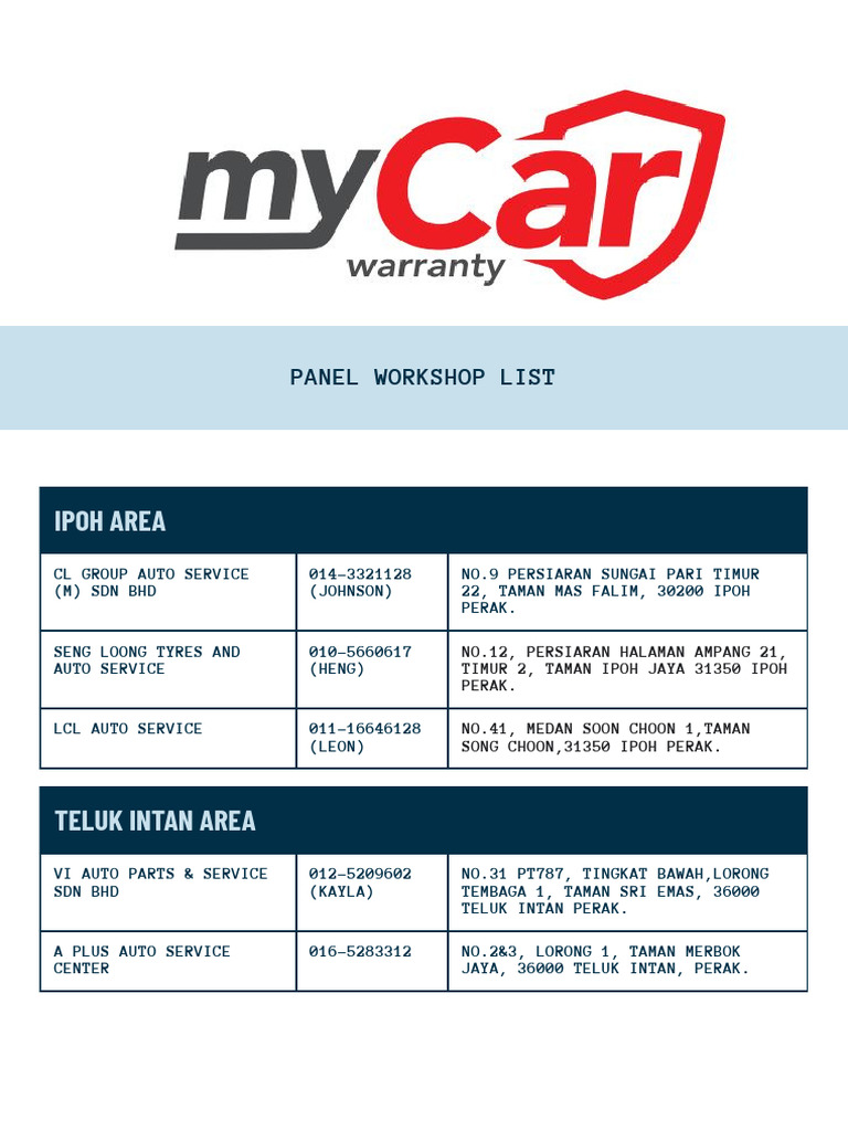 Mycar Panel Workshop List | PDF