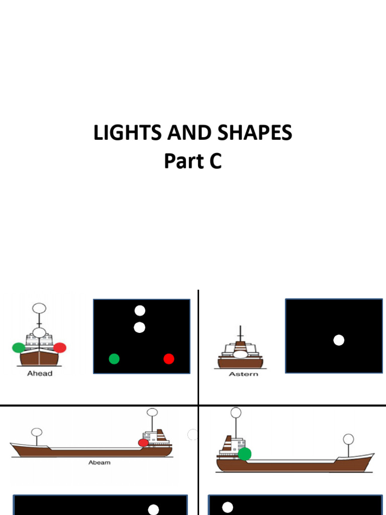 Lights and Shapes of PART C Pictures | PDF