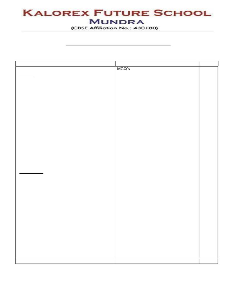 Class 6 Syllabus and Paper Pattern of Annual Exam 2024 | PDF | Bit ...