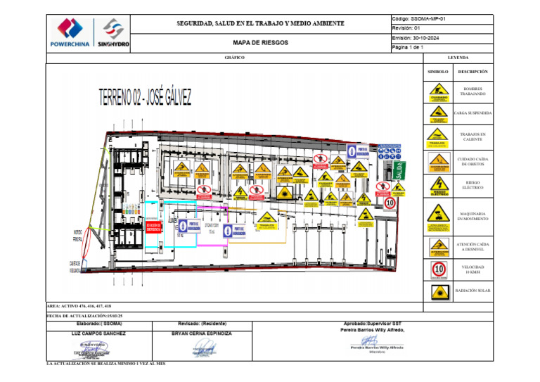 SSOMA-MP-01 Mapa de Riesgo T2 | PDF | Fenomeno fisico