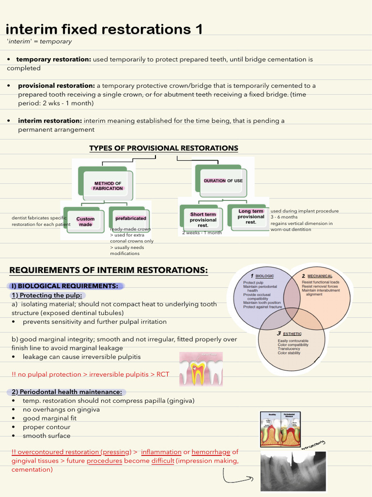 Interim Fixed Restorations Overview | PDF | Dentistry Branches | Materials