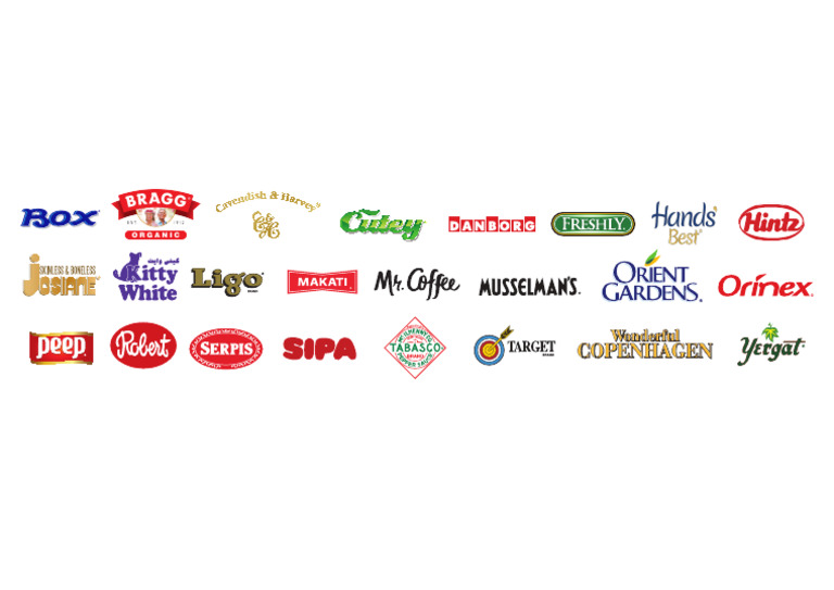 All Logos Alphabet | PDF