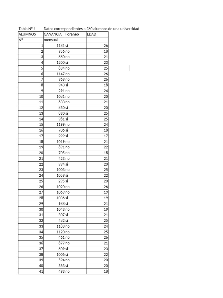 Avanze Metodos Viernes | PDF