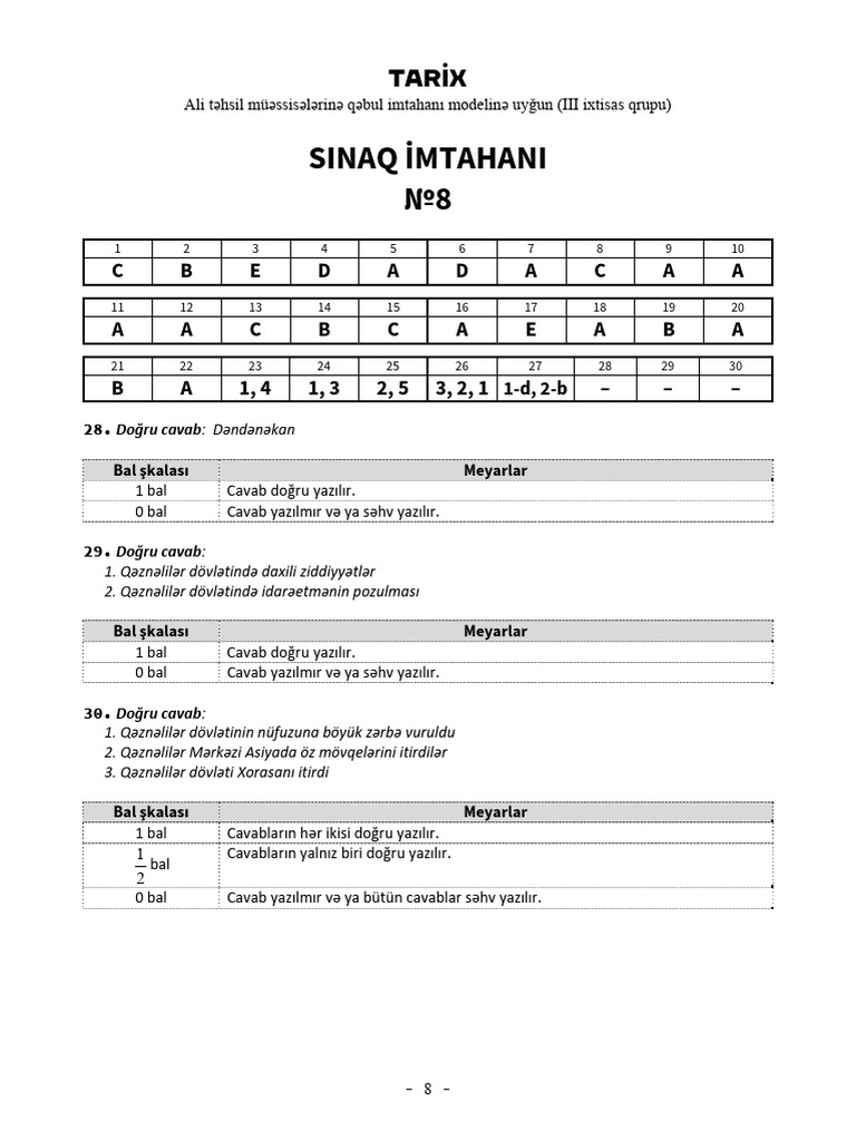 Tarix Qrup 3 AZ Sinaq 8 | PDF