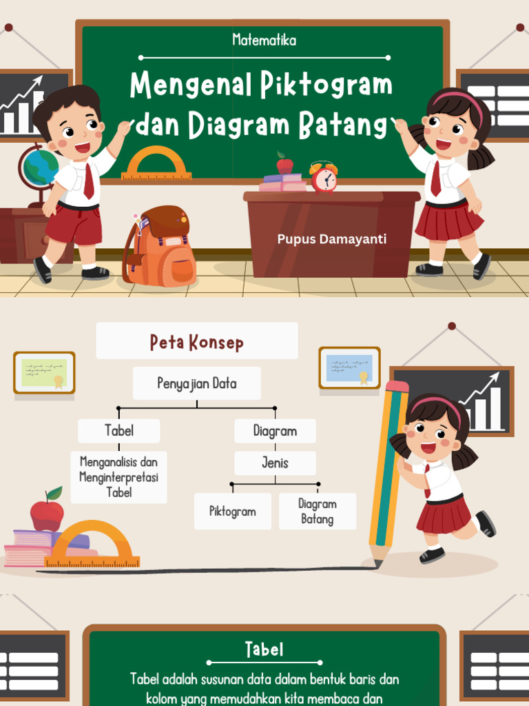 Mengenal Piktogram Dan Diagram Batang Presentasi Pendidikan | PDF