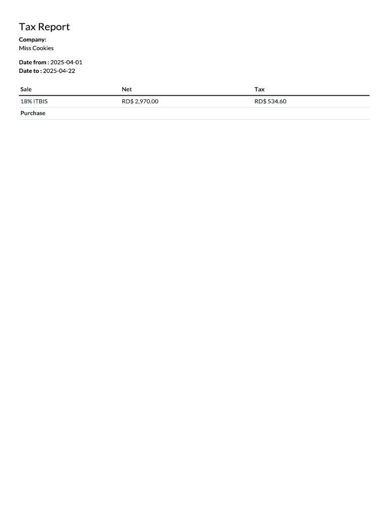 Tax Report | PDF