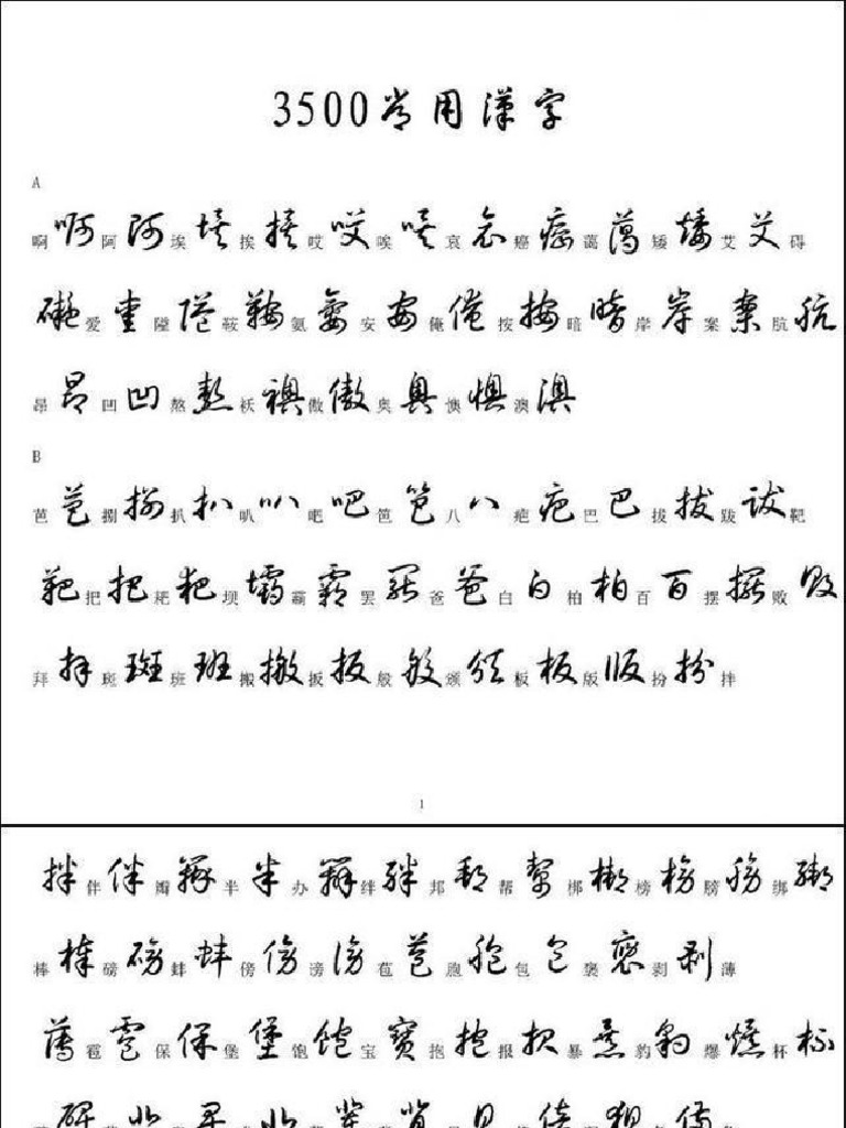 Cursive Chinese A-M | PDF