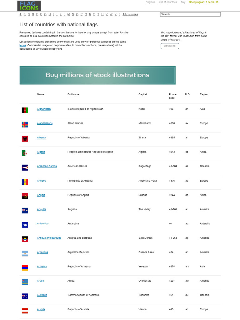 Comprehensive National Flags List | PDF