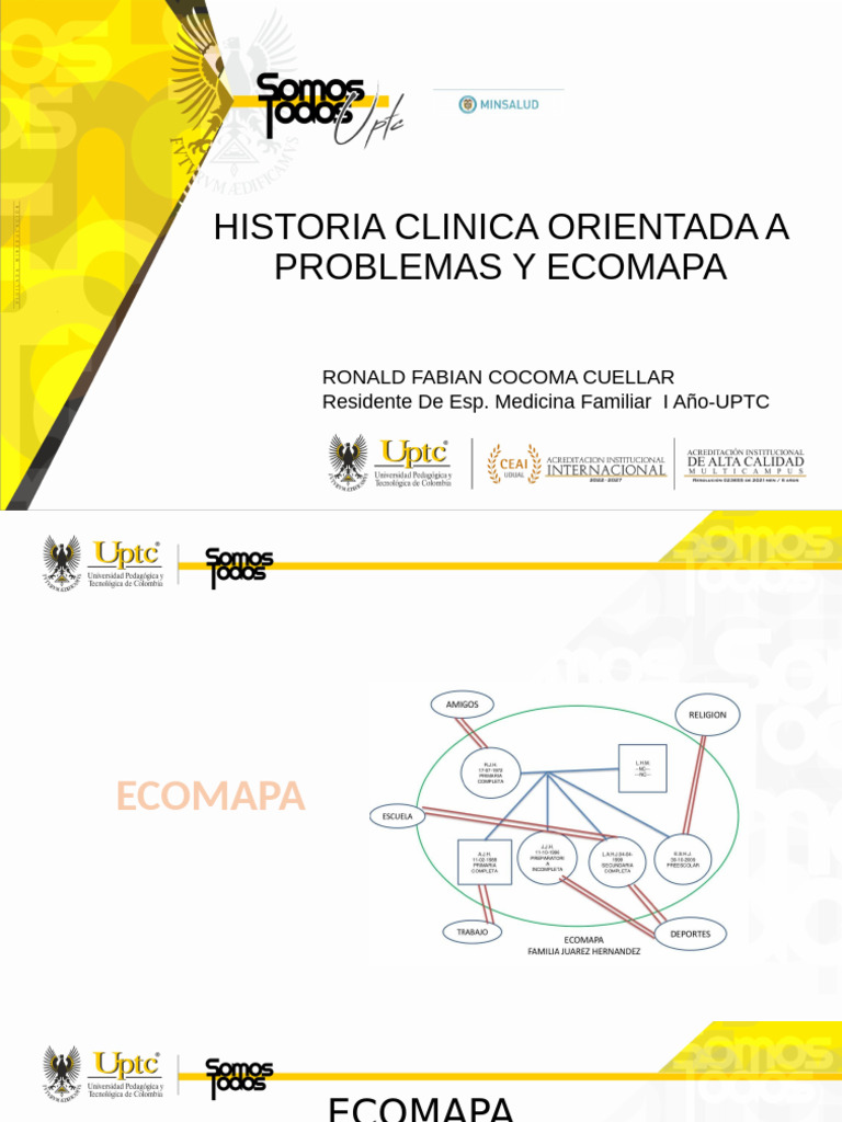 HCOP y Ecomapa | PDF | Medicina | Medicina Familiar