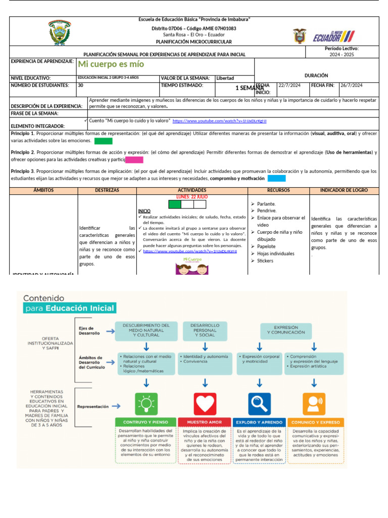 Planificación "Mi Cuerpo es Mío" Preescolar | PDF | Aprendizaje ...