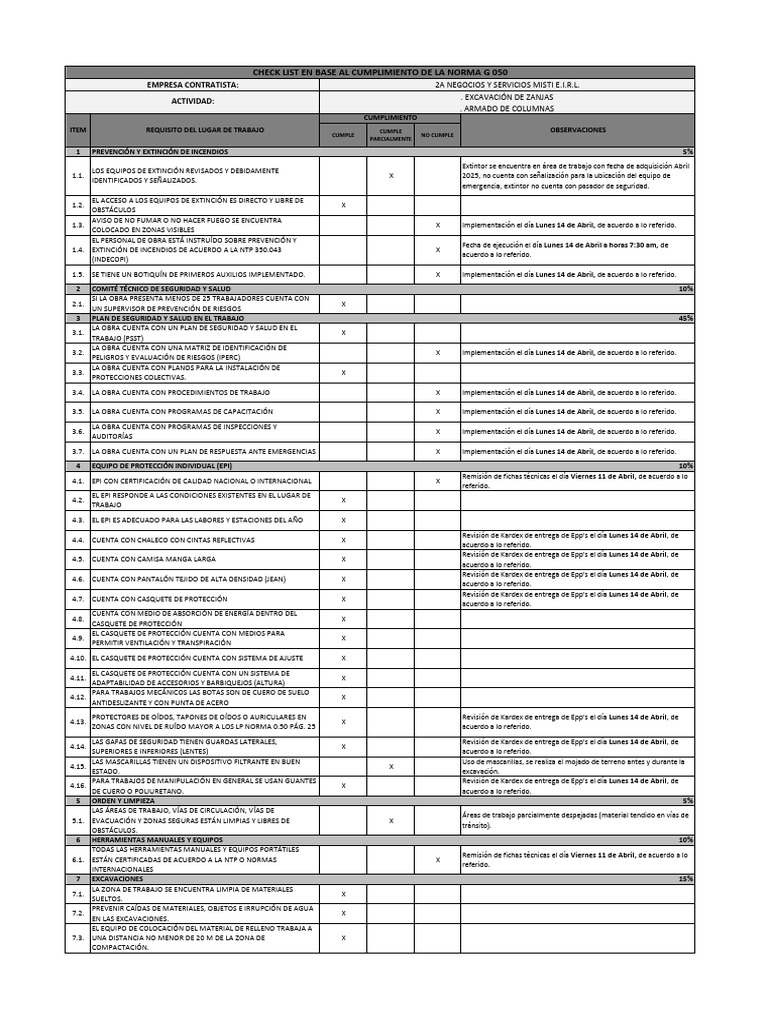 Check List en Base Al Cumplimiento de La Norma G 050 | PDF | La ...