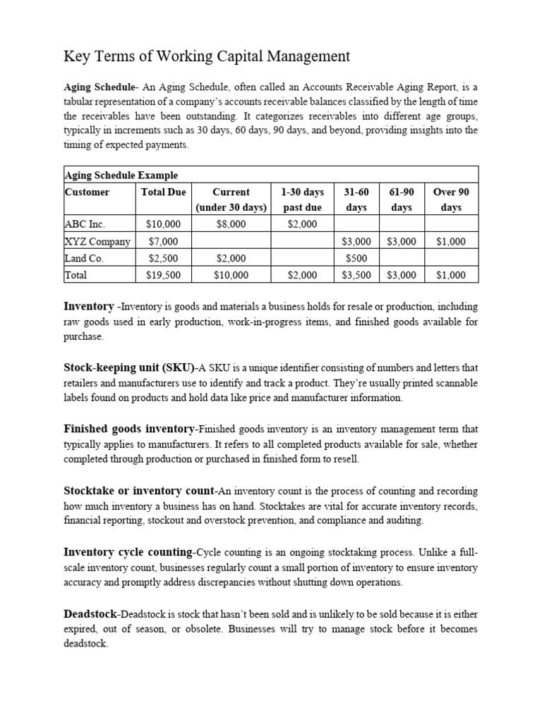 Basic Terminologies of WCM | PDF | Inventory | Cost Of Goods Sold