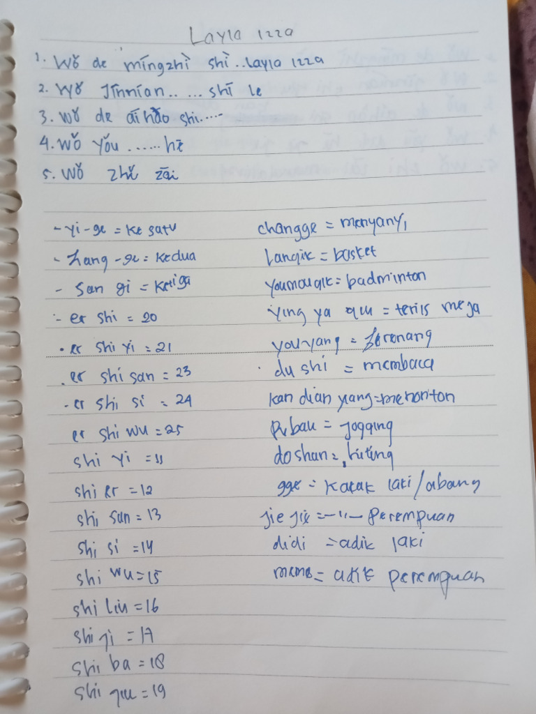 Resume Modul 1 - Layla Izza | PDF