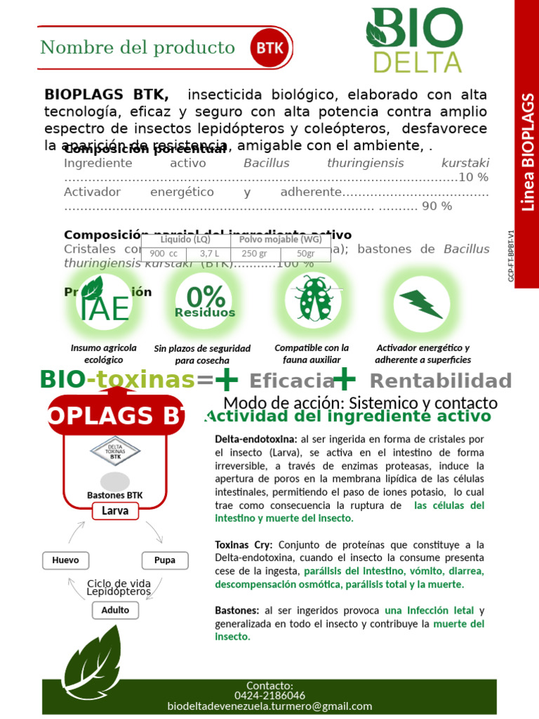 BIODELTA. Ficha Tecnica BIOPLAGS BT. Informacion Para Ali | PDF | Agua ...