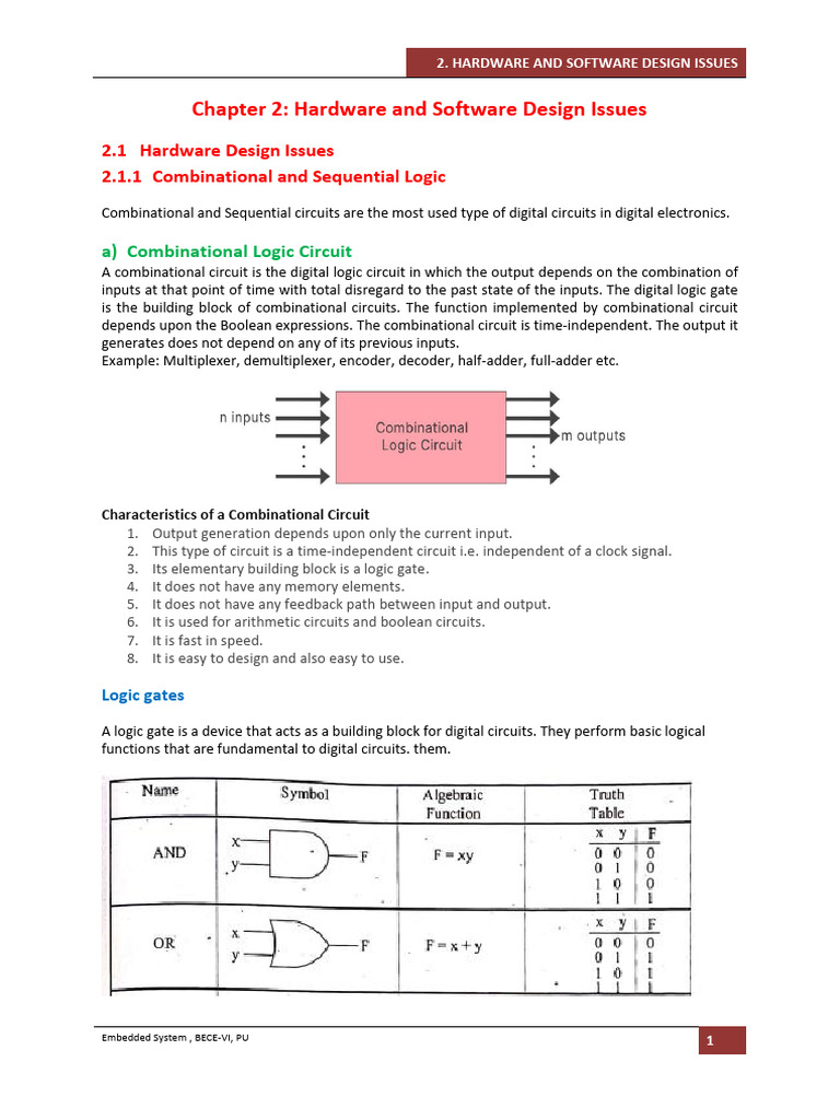 Hardware and Software Design | PDF | Logic Gate | Mosfet