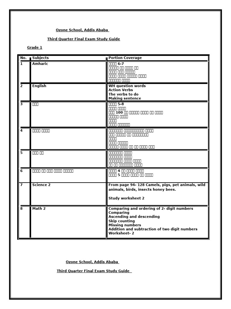 Third Quarter Final Exam Study Guide | PDF