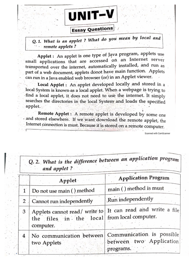 Java Unit 5 Imp | PDF