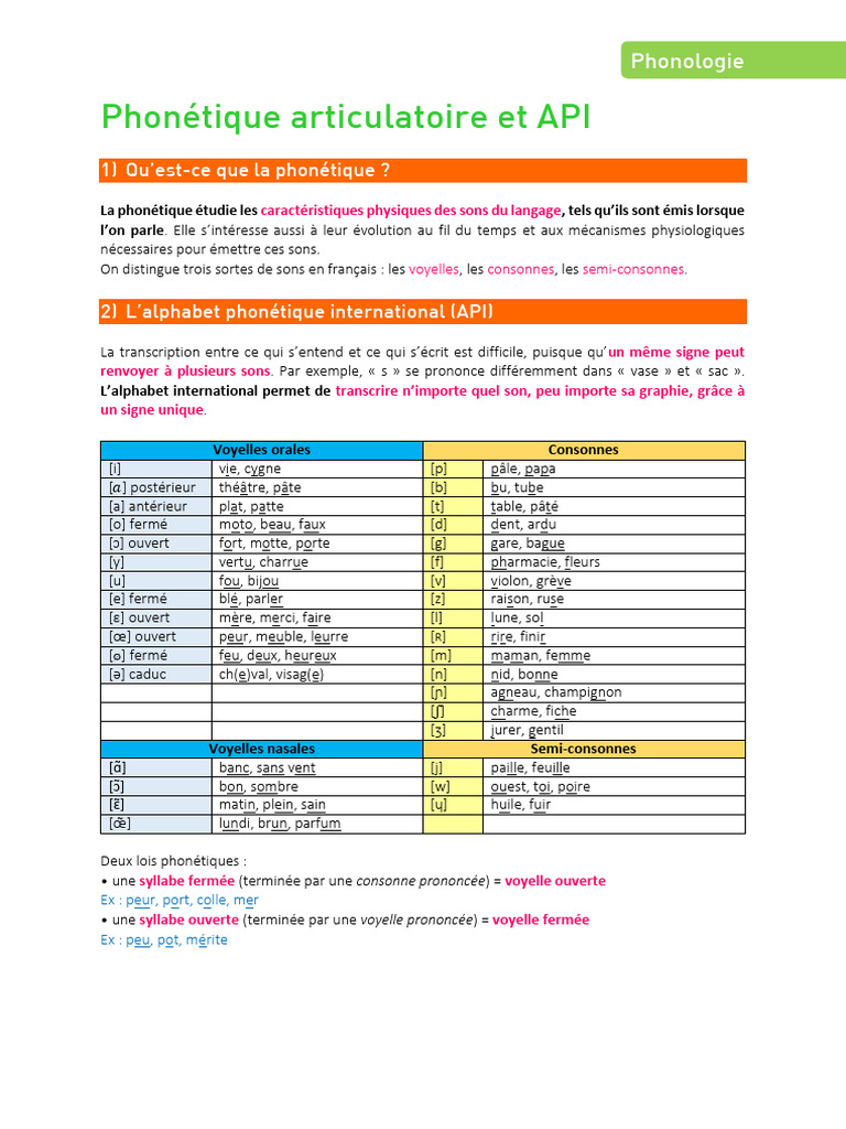 Phonétique et Alphabet Phonétique Français | PDF | Syllabe | Voyelle