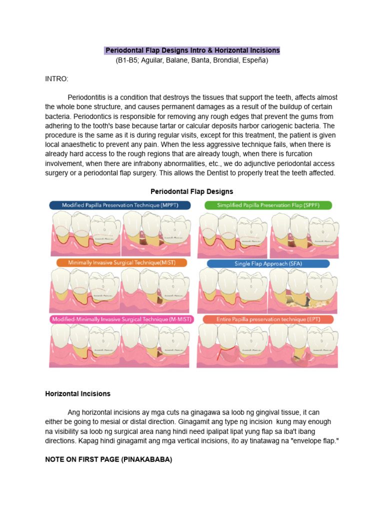 Perio 2 Group 1 Reporting | PDF | Surgical Suture | Periodontology