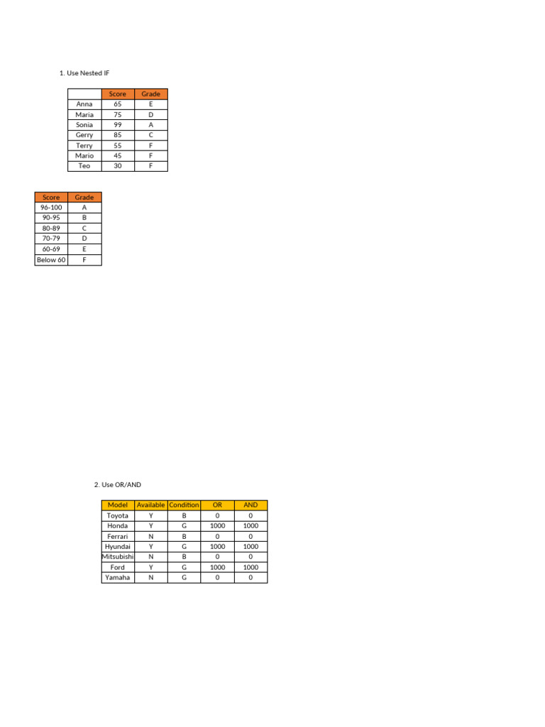 Grading System and Vehicle Conditions | PDF