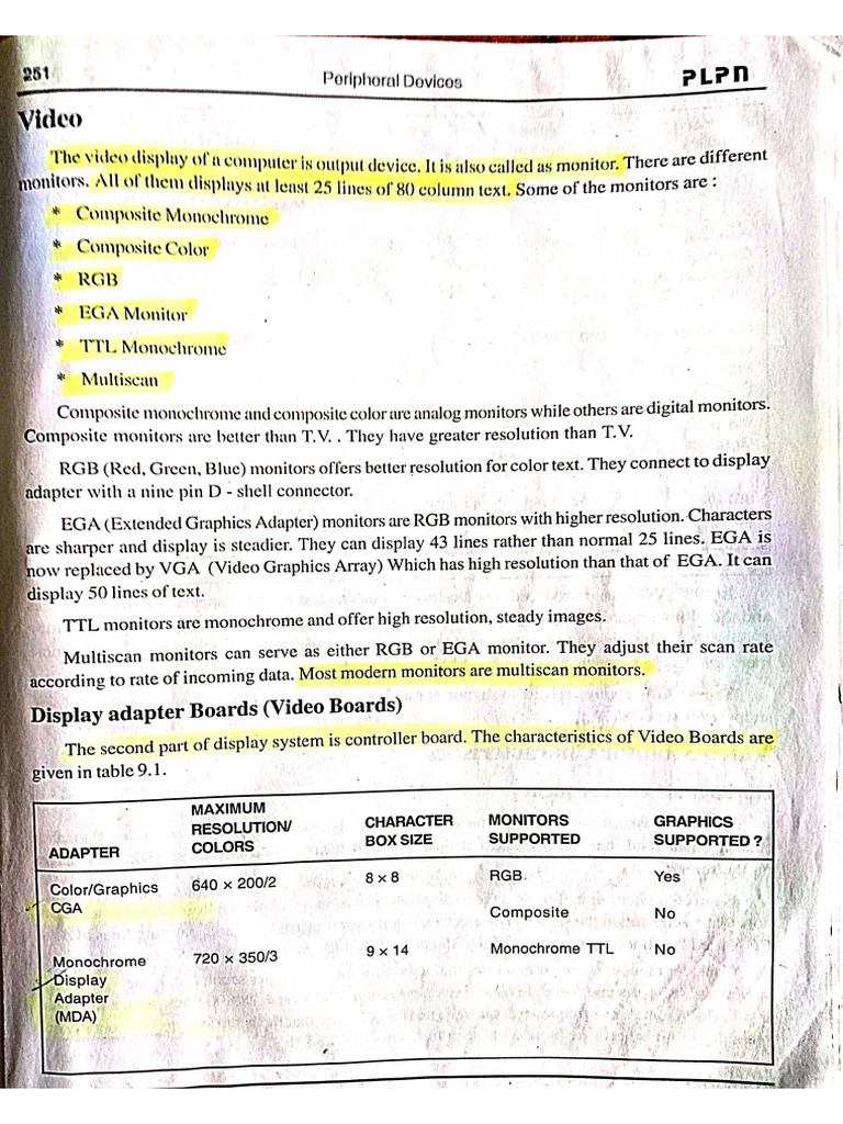 Ch.2. Peripheral Devices | PDF