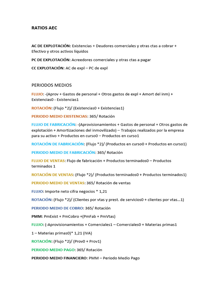Ratios Aec | PDF | Rentabilidad sobre recursos propios | Deuda
