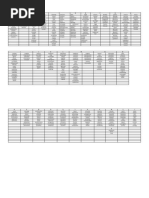 UFLI Diagnostic Assessment and Placement Test Student | PDF