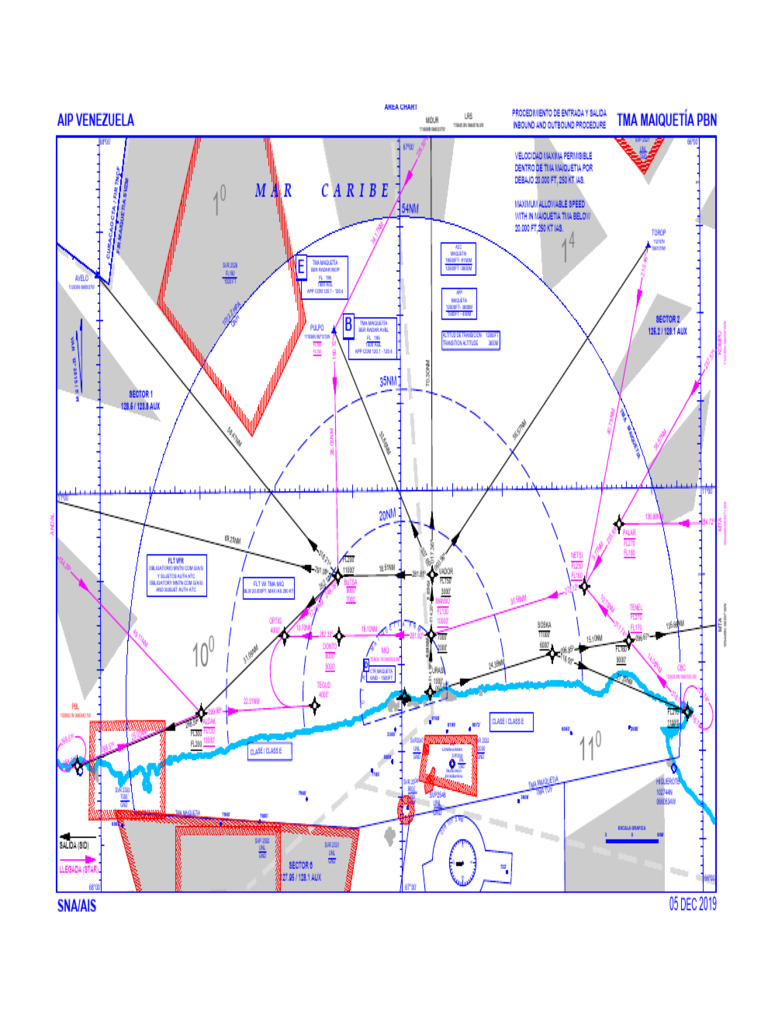Caracas Extended Airspace Area Chart (2019) | PDF