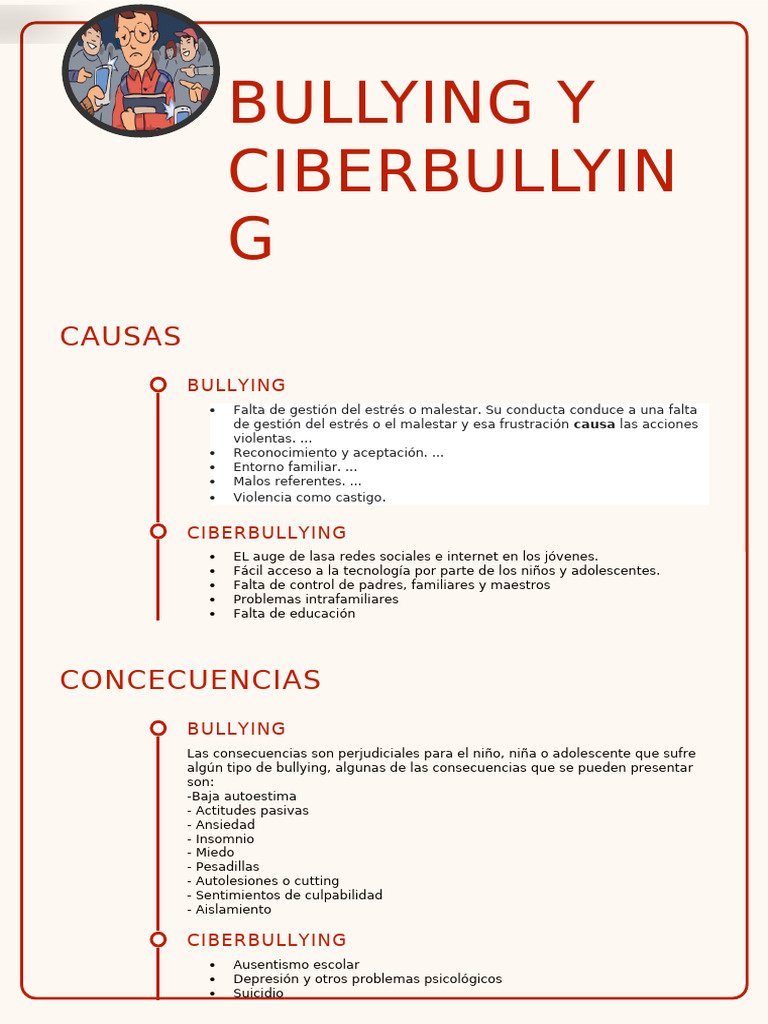 Bullying y Ciberbullying | PDF