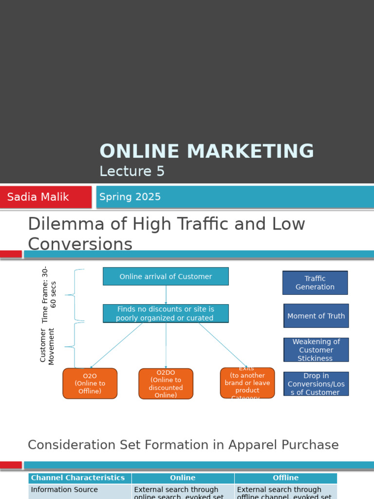 Lecture 4 Inbound Marketing | PDF | Search Engine Optimization | World ...