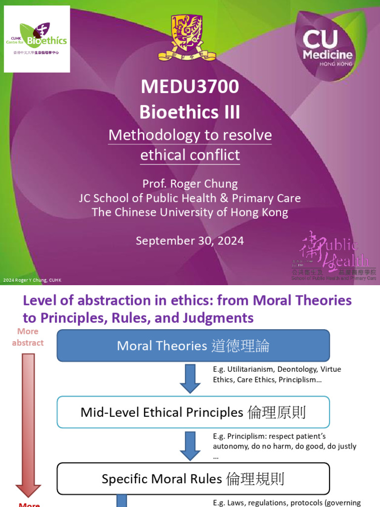 Methodology To Resolve Ethical Conflict | PDF