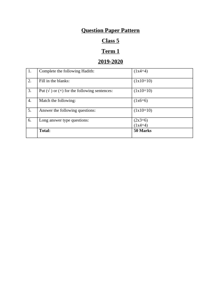 Question Paper Pattern Class 5 | PDF