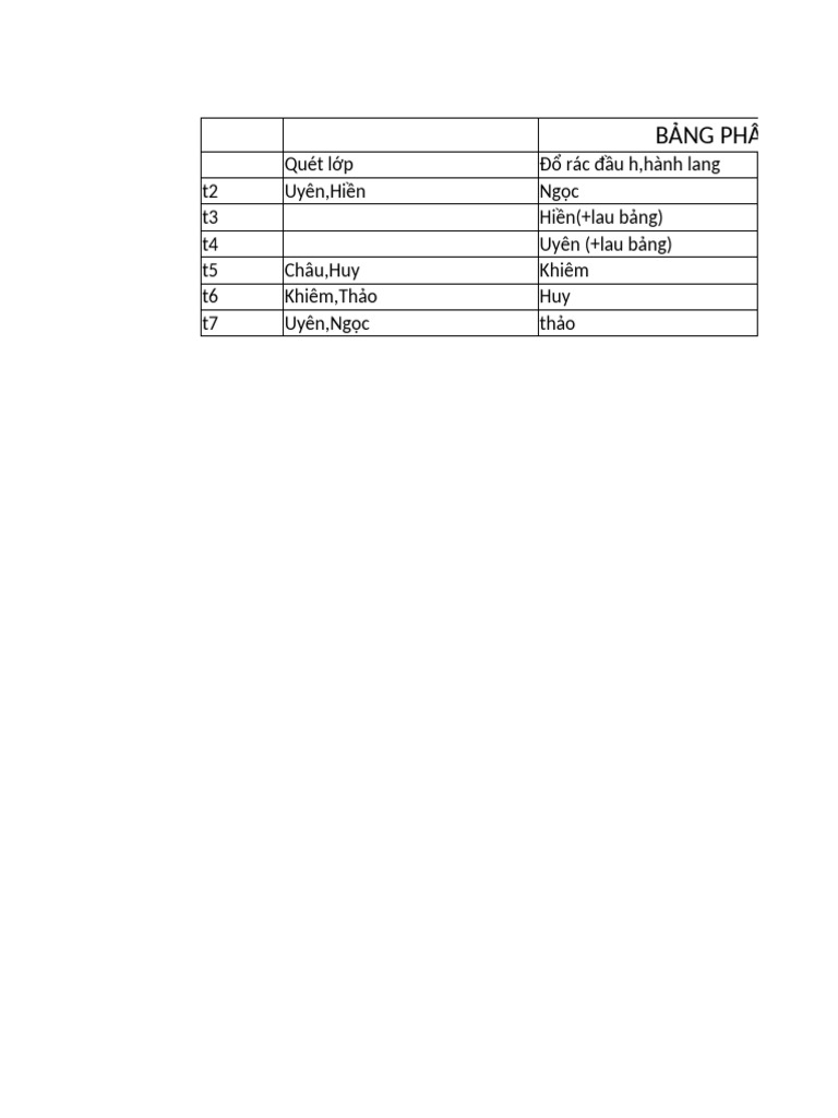 Phân Công TR C 3 | PDF