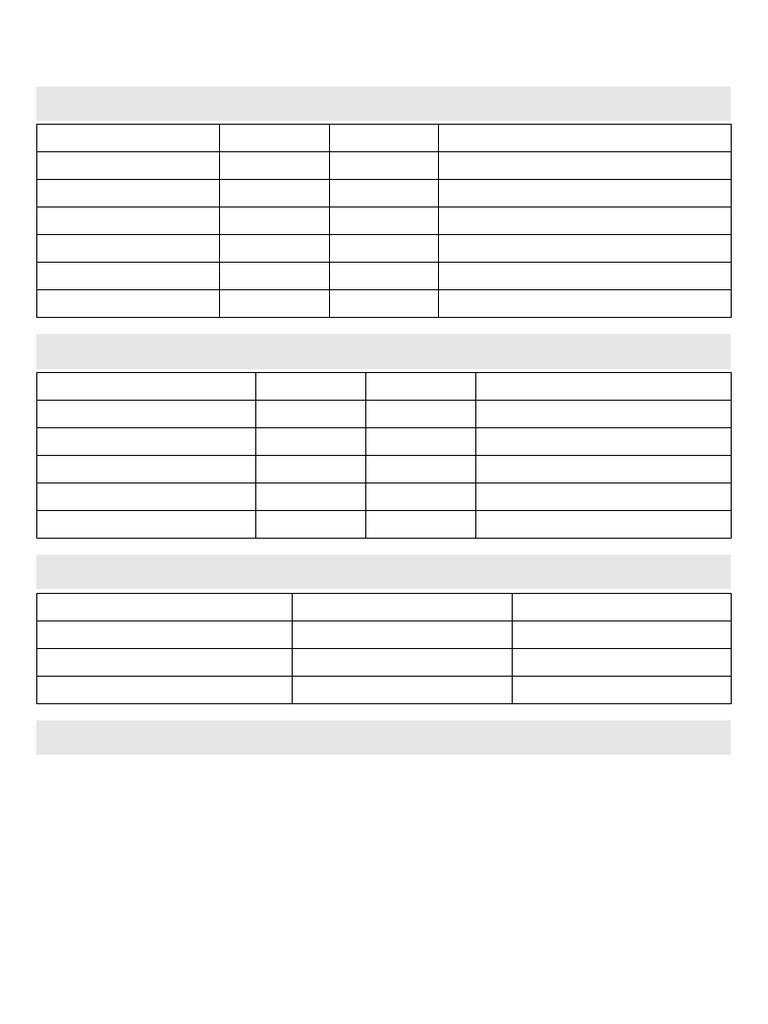 Vscode Cheat Sheet | PDF