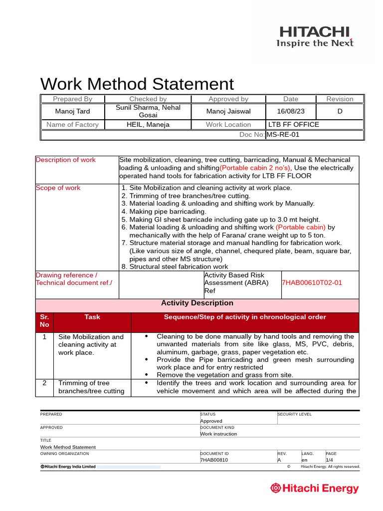 7HAB00810T02-01 - RE-MS Mobiliz, Tree Cut, Material Hand, Manual, Crane ...