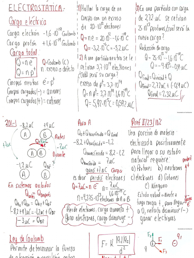 Electrostática Completo | PDF
