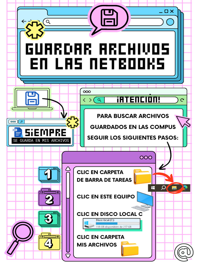 Cartel A4 Guardar en Mis Archivos | PDF