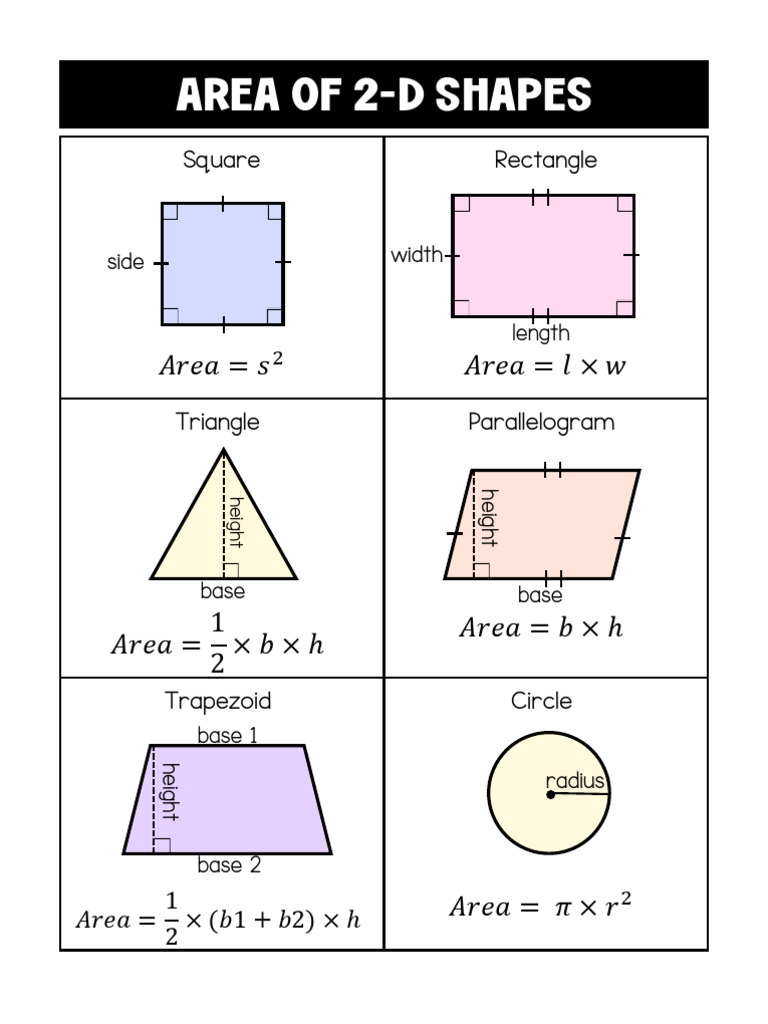 Area of 2-d Shapes: Square Rectangle | PDF