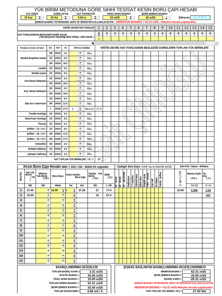 Yuk Birim Metoduna Gore Sihhi Tesisat Kesin Boru Capi Hesabi | PDF