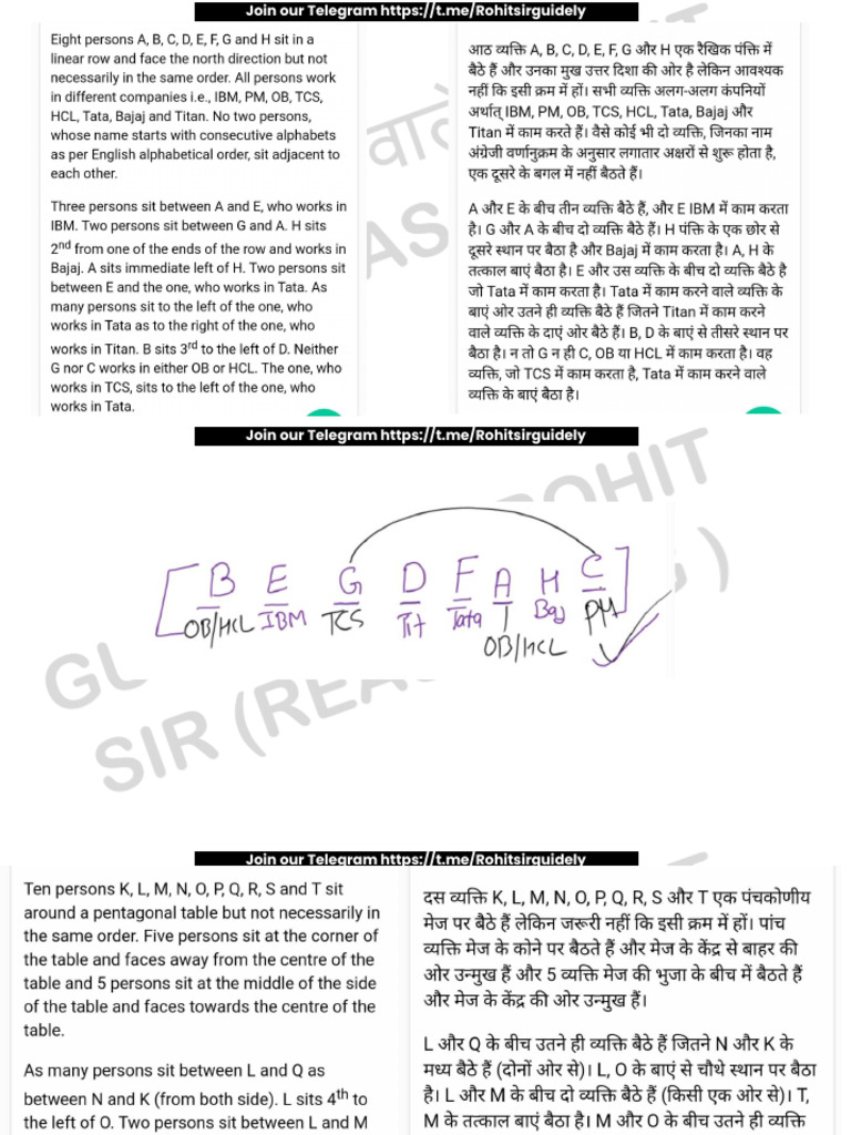 100 Puzzle For Ibps RRB Po Prelims 2024 by Rohit Sir Guidely | PDF