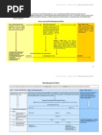 BSO DOS FINAL May 2019 | PDF | Behavior | Clinical Medicine