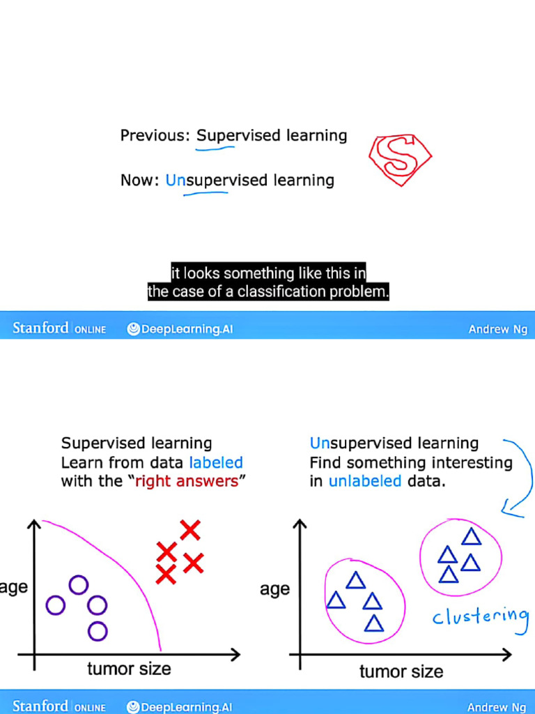 02 Unsupervised | PDF