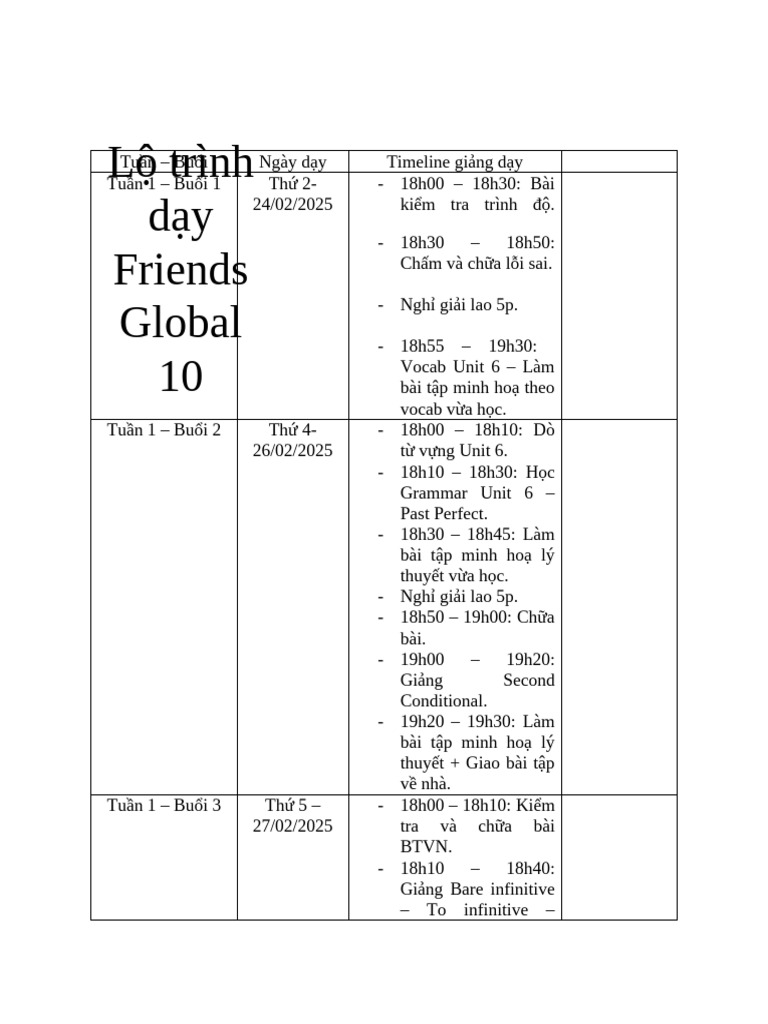 Lộ trình gia sư Friends Global 10 | PDF