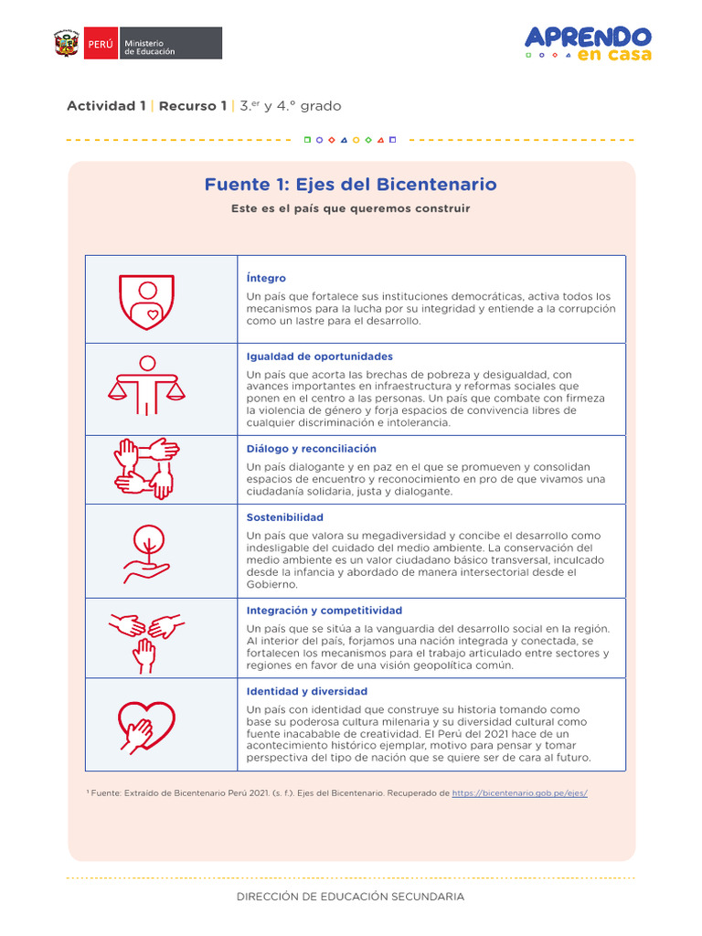 Exp4 Secundaria 3y4 Exploramos Act01 ReflexionamosenelBicentenario (1) (2) | PDF | Perú